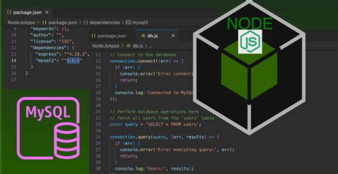 Connecting To Database From Nodejs A Step By Step Guide By Anuja