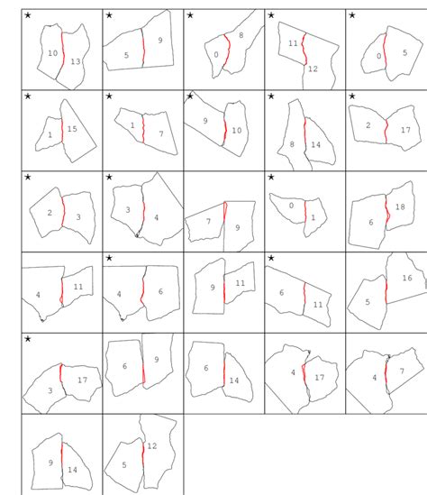Candidates Returned By The Multiscale Matching Algorithm The Stars