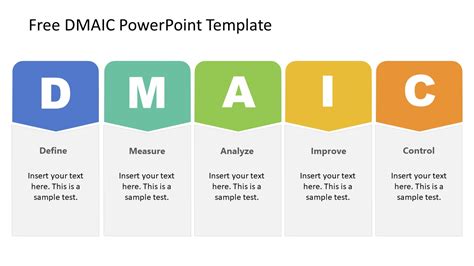 Free DMAIC PowerPoint Template Google Slides