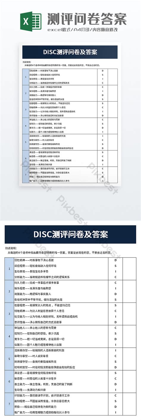 Disc Evaluation Questionnaire And Answer Excel Template Excel Xls