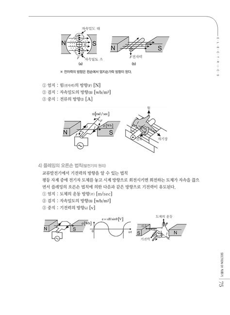 알라딘 미리보기 2025 전기기능사 필기 최근7년간 기출문제