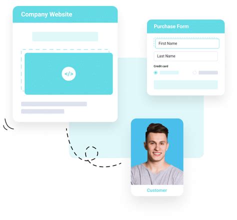 Salesforce Dynamic Forms Via Titans No Code Solution