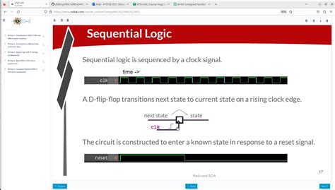 Github Shivangi2207risc V