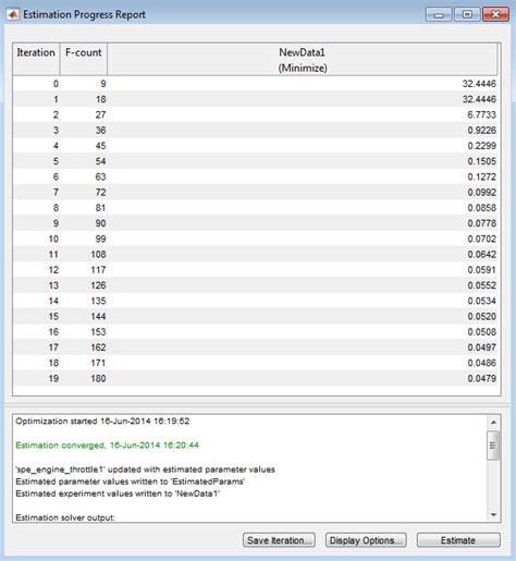 Estimate Parameters From Measured Data Matlab And Simulink