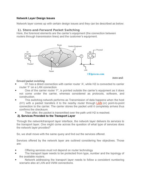 4th unit cn cn unit 4 network layer design issues network layer