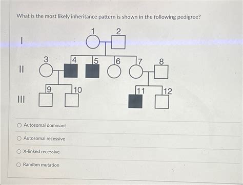 solved what is the most likely inheritance pattern is shown