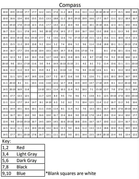 Pixel Art Color By Number Coloringbynumbercom