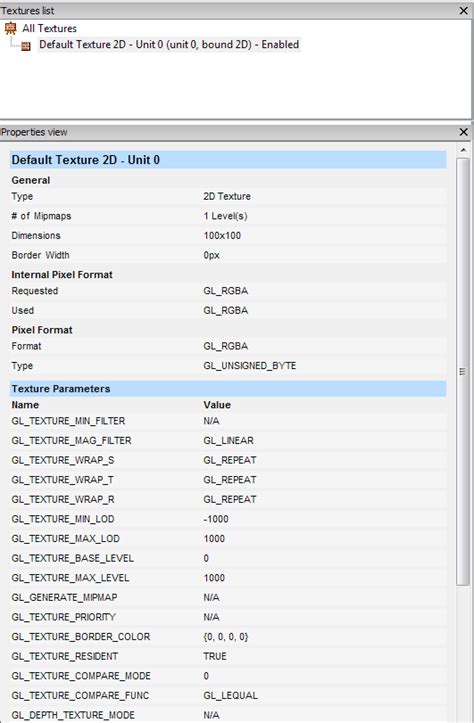 Haskell Opengl Texture Contains Bad Data Whats Going On Stack