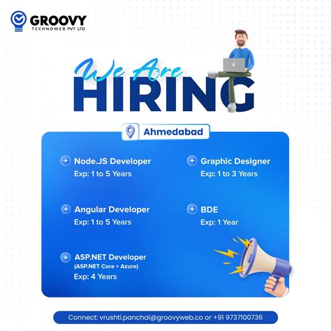 Vrushti Panchal On Linkedin Groovyweb Nodejs Node Nodejsdeveloper Mongodb Backend