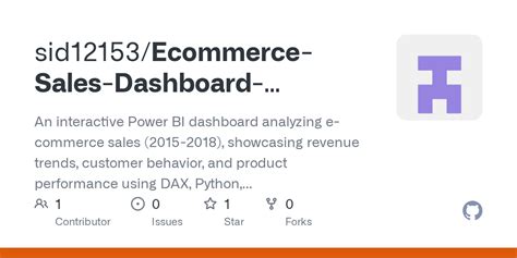Github Sid12153 Ecommerce Sales Dashboard Powerbi Analytics An Interactive Power Bi Dashboard