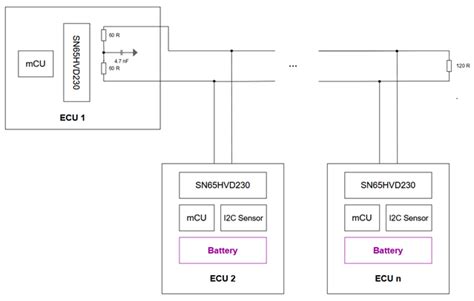 Sn65hvd230 Termination Type Interface Forum Interface Ti E2e Support Forums