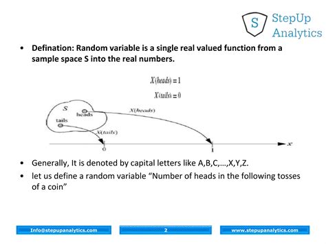 Random Variable And Its Concept Ppt
