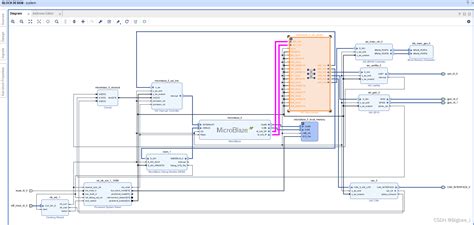 microblaze最小系统 uart can gpio csdn博客