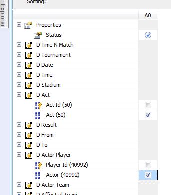 SQL Server Diary Manually Design Aggregation In SSAS Cubes