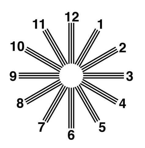 Teste De Astigmatismo Online E Gratuito Lenscope