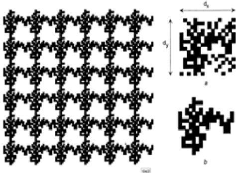 figure 1 from number of iteration analysis for complex fss shape using