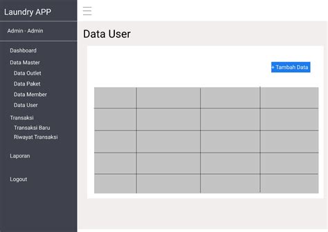 Aplikasi Laundry Figma