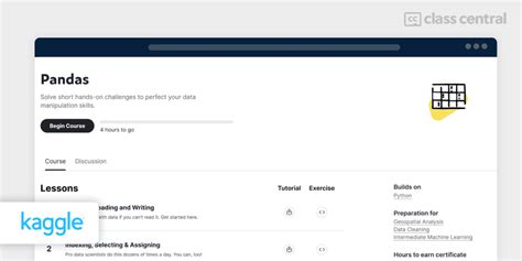 10 Best Pandas Courses For 2025 — Class Central
