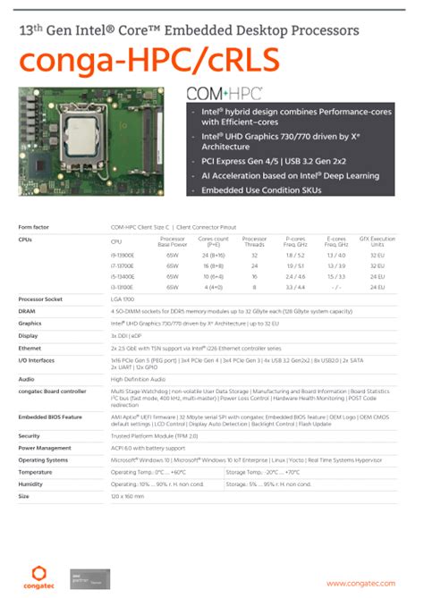 Com Hpc Client Size C Conga Hpc Crls データシート（コンガテックジャパン株式会社）のカタログ無料ダウンロード Apérza Catalog（アペルザ