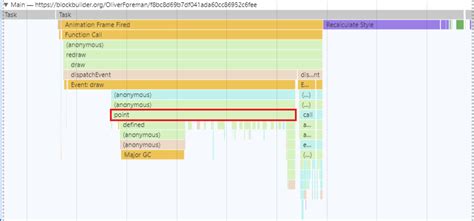 analysing and improving the performance of a d3fc webgl chart