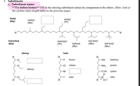 Solved Substituents A Substituent Names Try Before Chegg Com