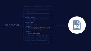 What Is Filebeat Installation Configuration Coralogix