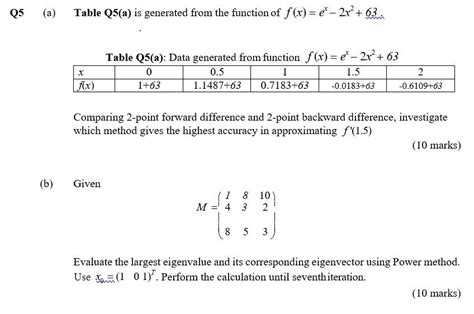 solved q5 a table q5 a is generated from the function of