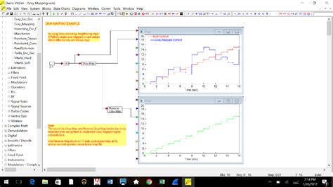 Solved Determine The 4 Bit Binary To Gray Mapping Used In Chegg Com