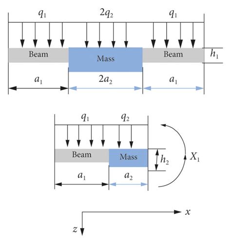 High G Mems Accelerometer Structure Diagram And Size Download