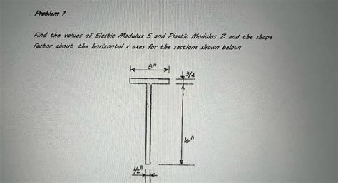 Solved Find The Values Of Elastic Modulus 5 And Plastic
