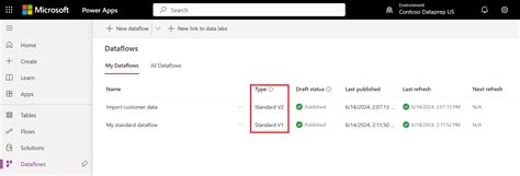 데이터 흐름 형식 간의 차이점 이해 Power Query Microsoft Learn