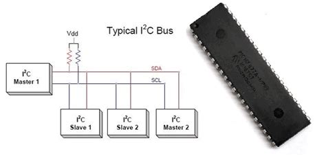 Electronic Circuits And Projects June 2018