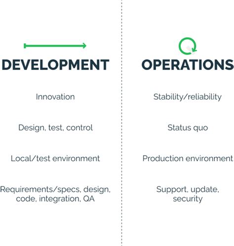 Picocore Efficient Accurate And Friendly Support For All Customers