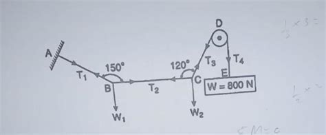 solved a string abcd whose extremity a is fixed has weights