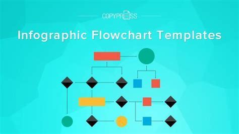 Infographic Flowchart Templates Content Marketing Agency Content Marketing Services By Copypress