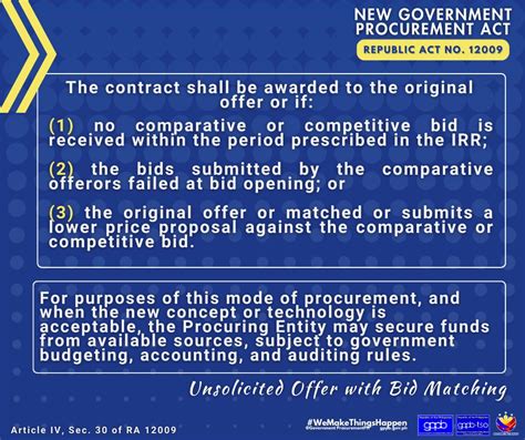 Transforming Government Procurement With Innovation Through Unsolicited Offer With Bid Matching