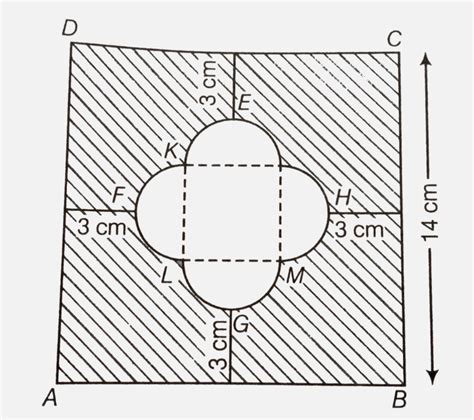 find the area of the shaded region given in figure