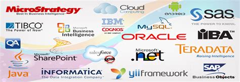 shell scripting online training in hyderabad india education nigeria