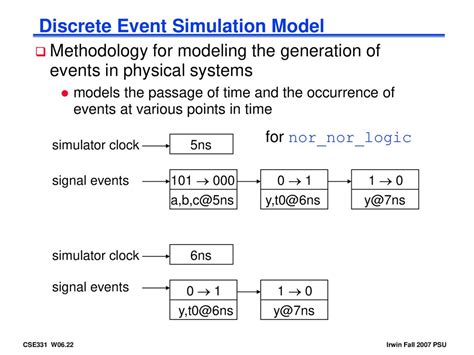 cse 331 computer organization and design fall 2007 week 6 ppt download