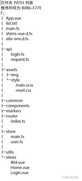 如何在readmemd中使用及生成项目目录结构gitee Readmemd 怎么搞项目文件名称 Csdn博客