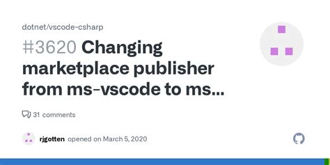Changing Marketplace Publisher From Ms Vscode To Ms Dotnettools Causes Extension Recommendations