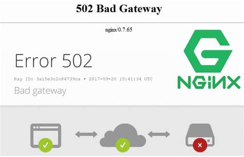 como corrigir o erro 502 bad gateway no nginx icloud tutoriais