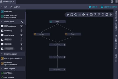 Process Data Dataworks Alibaba Cloud Documentation Center