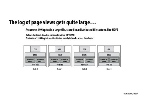 Back To Lecture Thumbnails