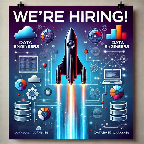 Hiring Dataengineers Dataanalytics Machinelearning Saudi Salma A