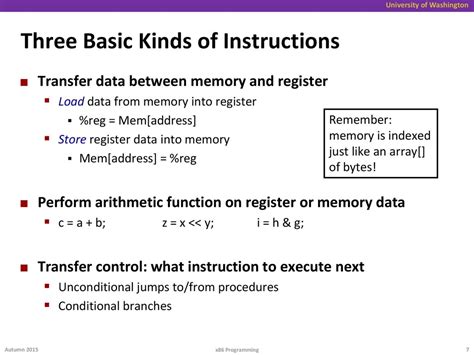 Roadmap C Java Assembly Language Os Machine Code Computer System Ppt Download