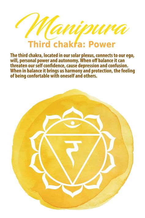 Solar Plexus Chakra Manipura How To Balance It Artofit