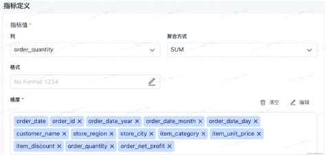 零代码也能玩转指标系列:通过界面也能实现指标的四则运算不同分组维度指标四则运算 Csdn博客 零代码也能玩转指标系列:通过界面也能实现指标的四则运算不同分组维度指标四则运算 Csdn博客