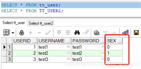 Oracle 存储过程简单实例oracle存储过程简单实例 Csdn博客