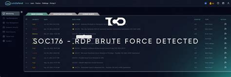 From Alerts To Action Leveraging Workflow Actions In Splunk By Tijan